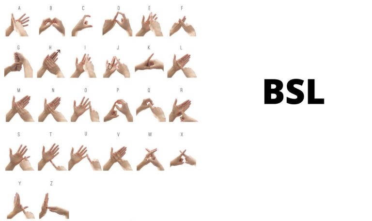 How to Say "You're Welcome" in Sign Language - Richmond Mom